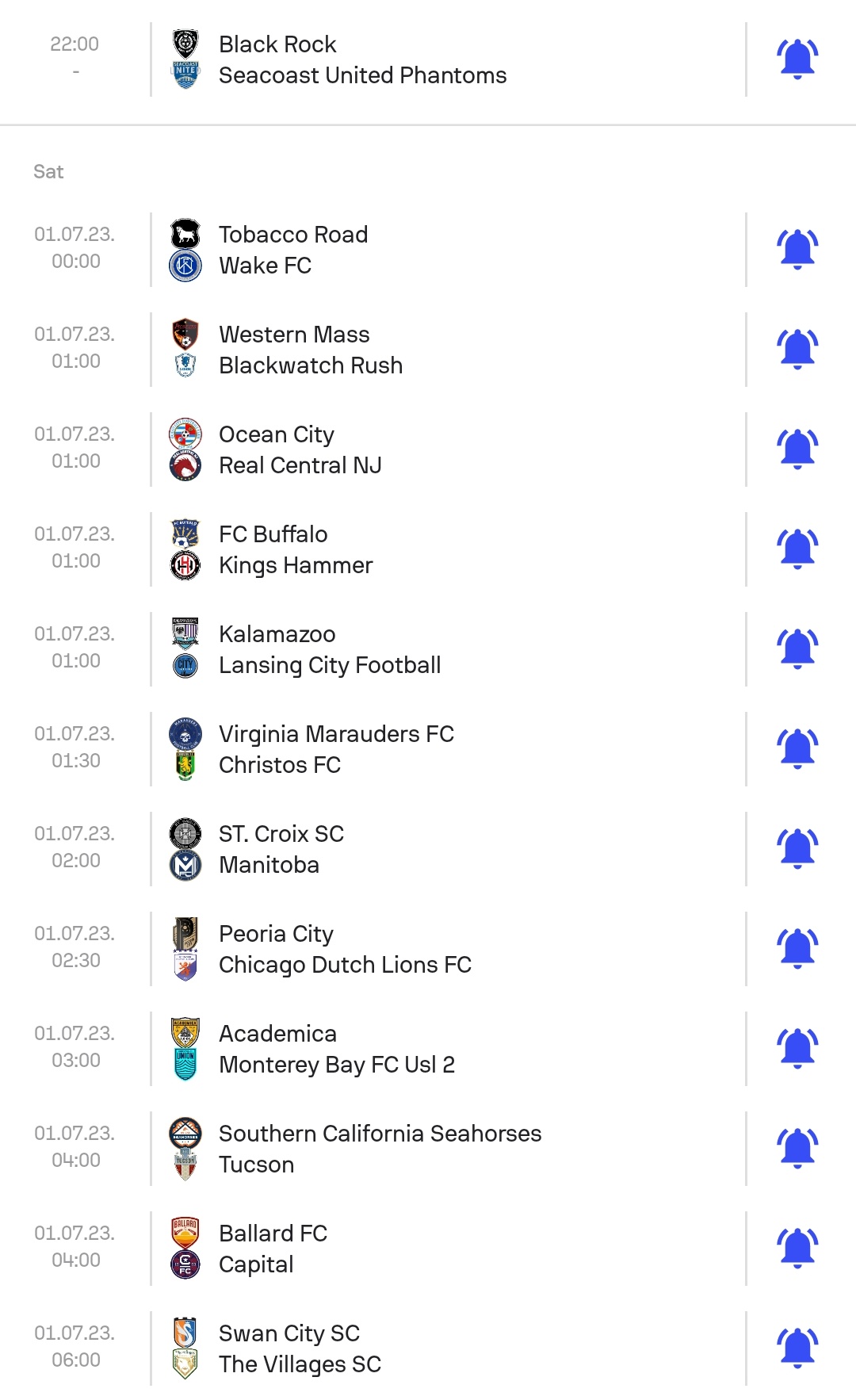Ricky Mkhonto on Twitter: "We are back at midnight with USL League Two!😂😁🔥 I will drop my slips ...