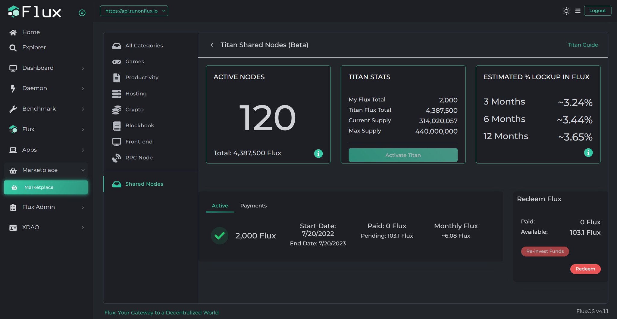 TheHobbyistMiner on Twitter: "We are almost at 1 Year, that I invested 2000 #FLUX into one of ...