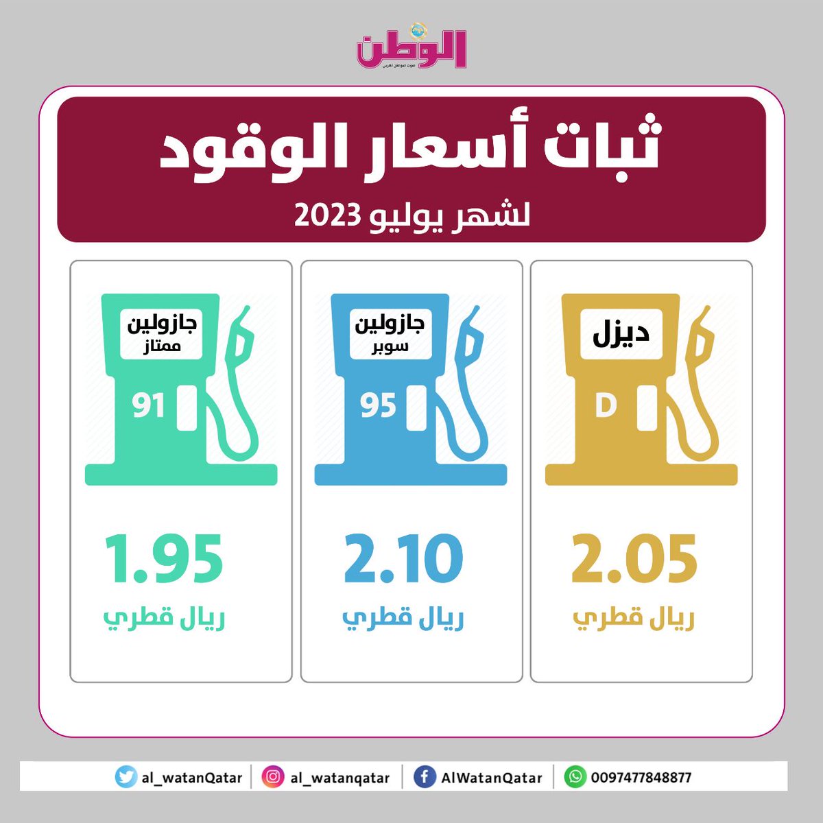 جريدة الوطن On Twitter إنفوجرافيك الوطن ثبات أسعار الوقود لشهر