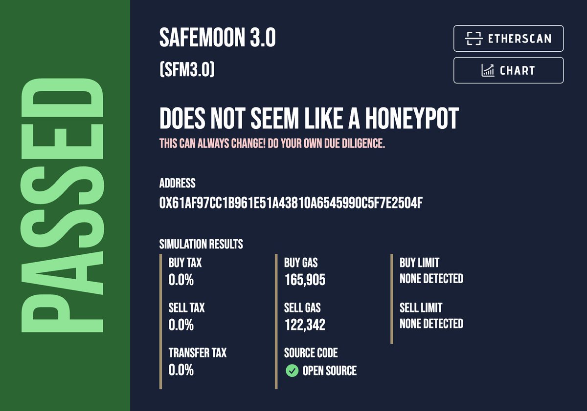 Safemoon 3.0 on Twitter: "$SAFEMOON3.0 Contract - https://etherscan.io/token ...