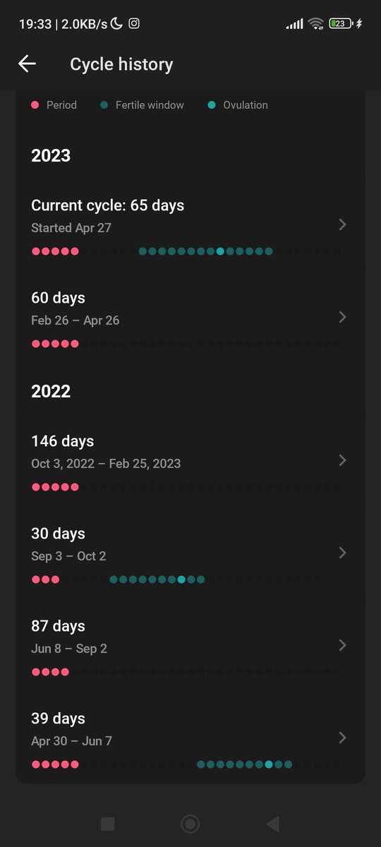 Mih | BBB AUs 📌 on Twitter: "Here we go again 👍 Have you guys continuously been late on your ...