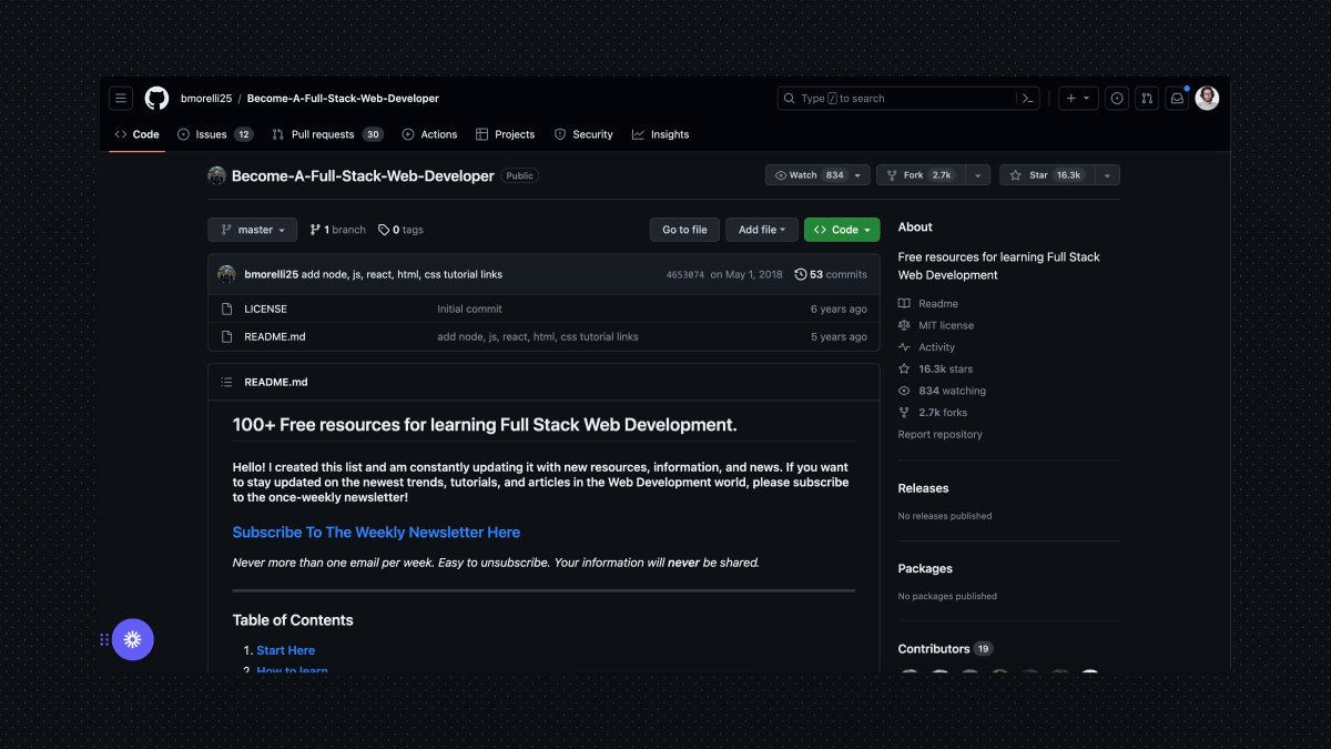 7 GitHub repositories that will help you learn web development faster ...