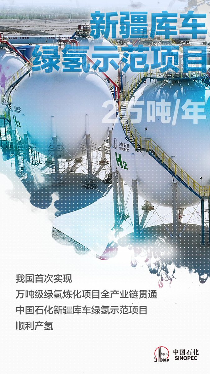 Tphuang On Twitter Green Hydrogen Production Started In Sinopecs
