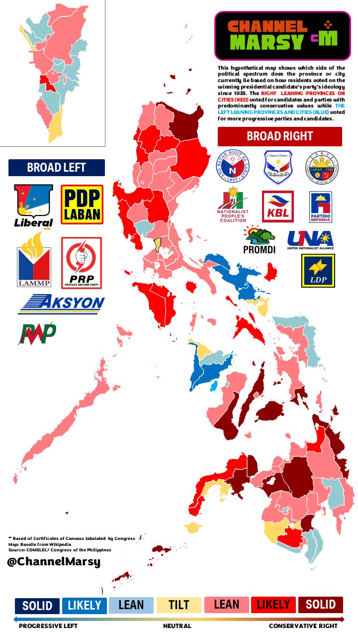 Political Spectrum Map
