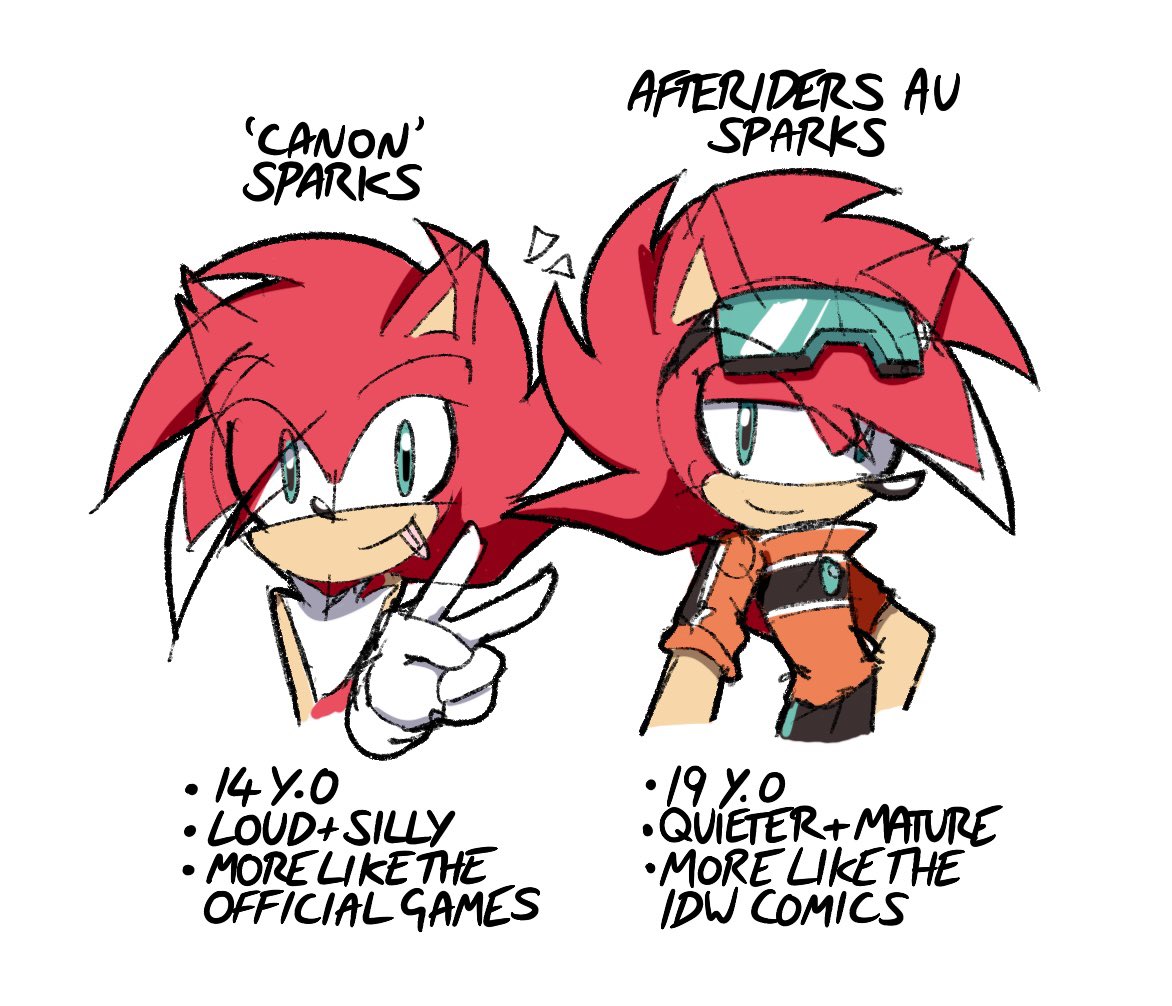 Sonic Gender Bender Game