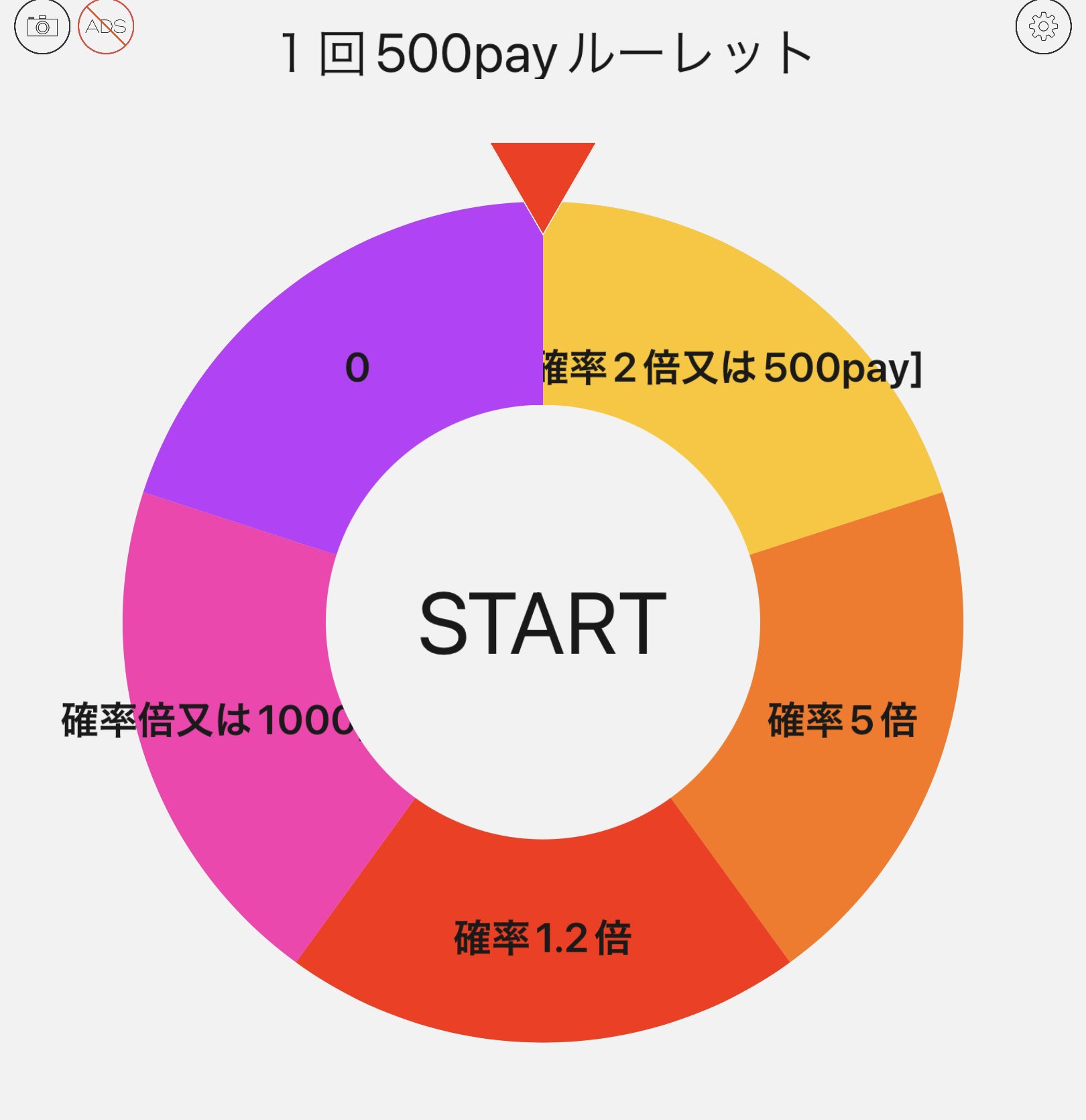 りす 7月8日人戻りました on Twitter: "確率爆上がり！？ルーレット 1回参加費500pay ここで1000pay当てればすでに500pay ！5倍引いたらほぼ2000pay確定 ...