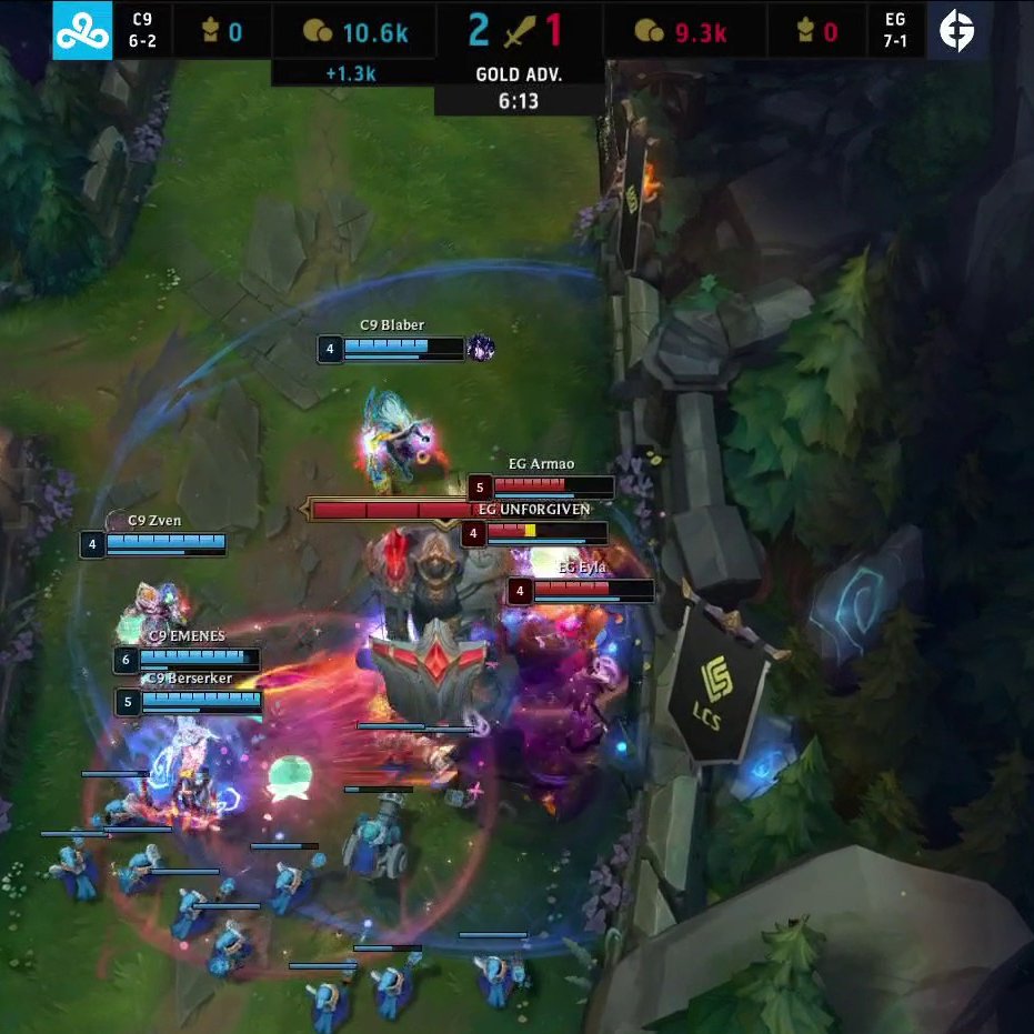 League Of Legends Bot Lane