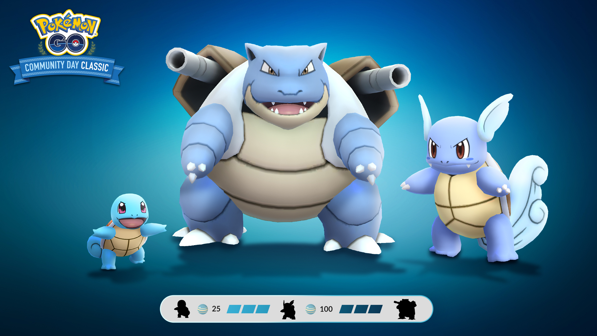 Evoluciones De Squirtle Squirtle Y Sus Evoluciones | Pokémon