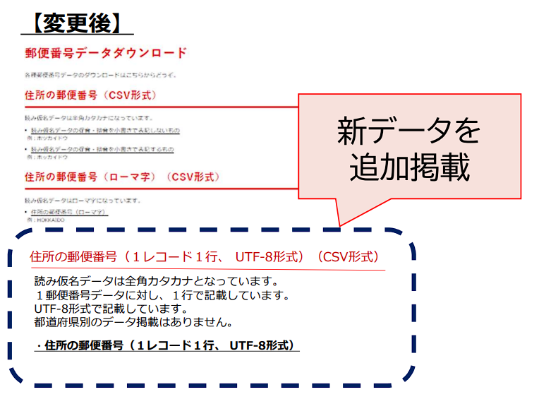 にゃんこそば🌤データ可視化 on Twitter: "既存のken_all.csvも残ります。新しい仕様のファイル（utf_all.csv）が別途追加された形ですね。 https://t.co ...