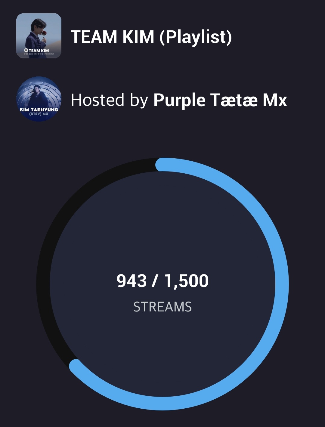 Kim Taehyung (BTSV) MX 🇲🇽 FAN ACCOUNT on Twitter: "20 MINUTOS PARA TERMINAR VAMOS LOGREMOS ESA ...