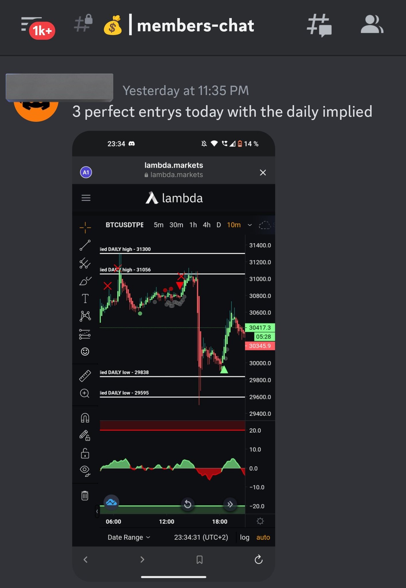 Lambda on Twitter: "Those daily lows and highs don't mess around 🔥 Get Access with $LMDA ...