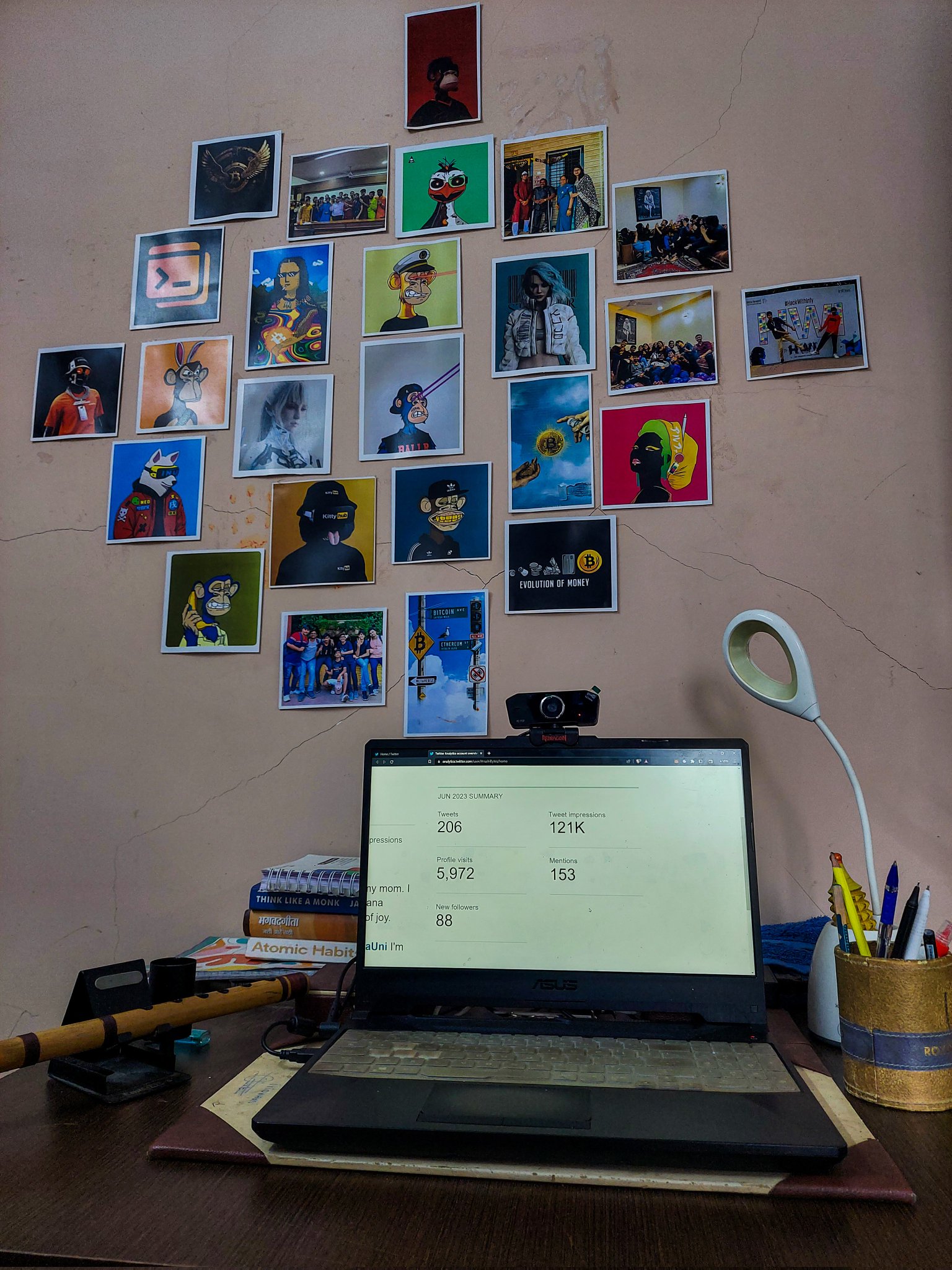 Hrushi Vahadane 🔗 | ActualOne on Twitter: "Here's mine🥰 This been a crazy month for me! 121k ...