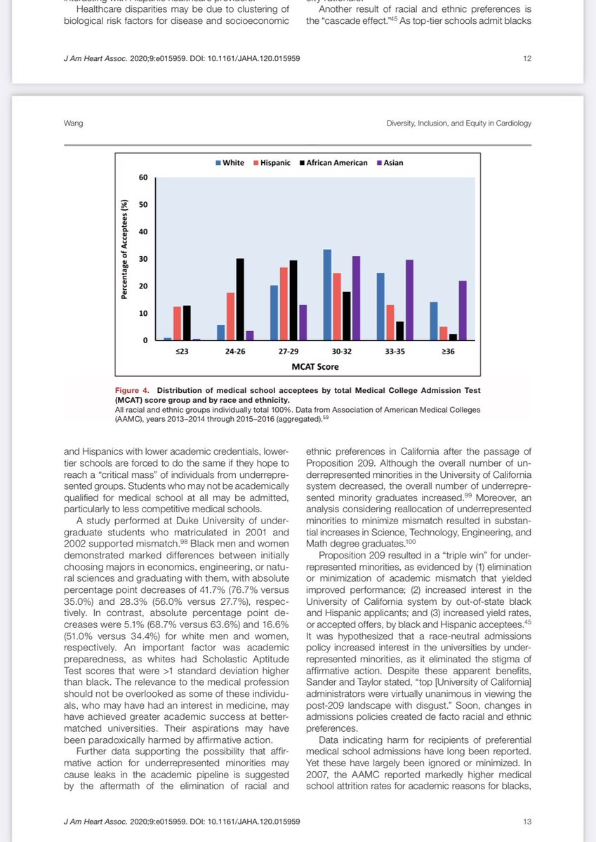 Dr. Wang had distinguished himself as a scholar who published ...