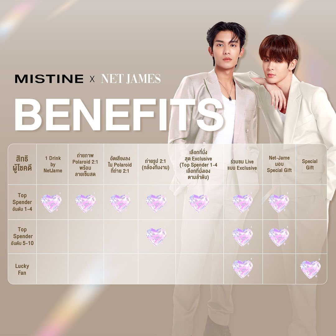 NetJames Korea FC🇰🇷 on Twitter: "[2023.07.01] 🖤🤍 NetJames ผิวสวยสะท้อนแสงไปกับ #MISTINEXNetJames ...