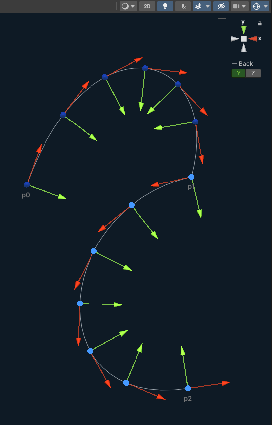 Freya Holmér on Twitter: "standard 2D orientation vs curvature-based orientation"