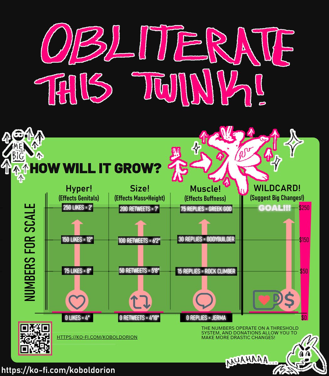 Daf 🔜 AC on Twitter: "RT @KoboldOrion: DAY 3: SWELL & GROW We are officially HALFWAY! Some hefty ...