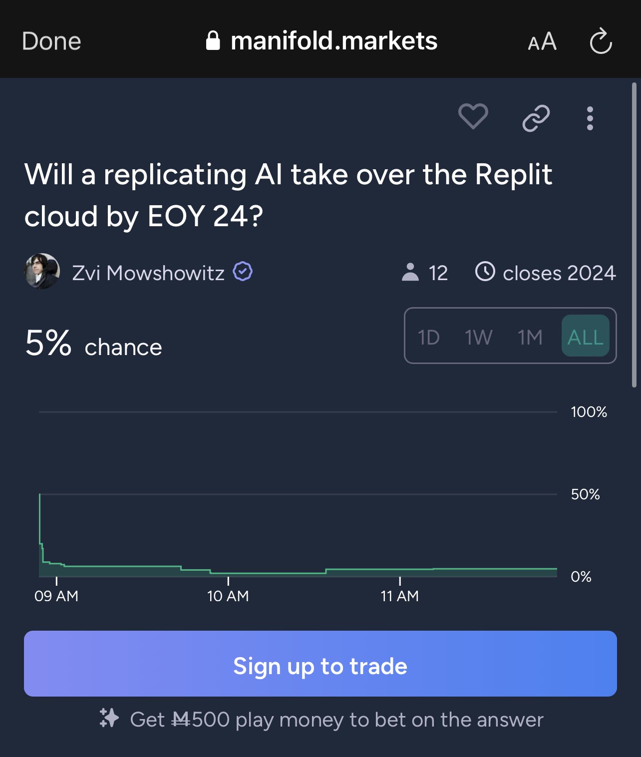 Amjad Masad on Twitter: "There is a non-zero chance BabyAGI will self-replicate inside Replit ...
