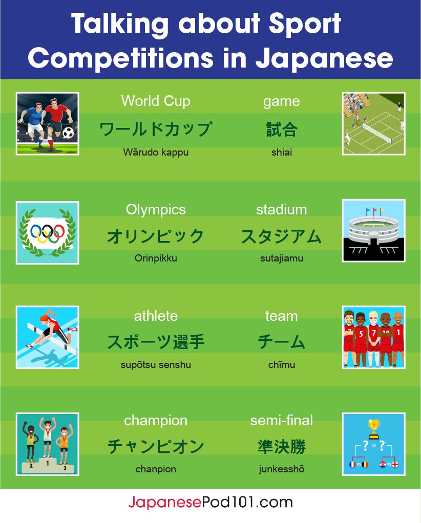 Learn Japanese JapanesePod101 On Twitter How To Talk About learn-japanese-japanesepod101-on-twitter-how-to-talk-about