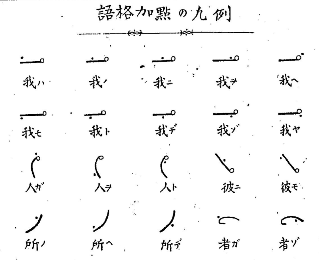 波鴻漫錄 Sven Osterkamp On Twitter Very Interesting Paper Among