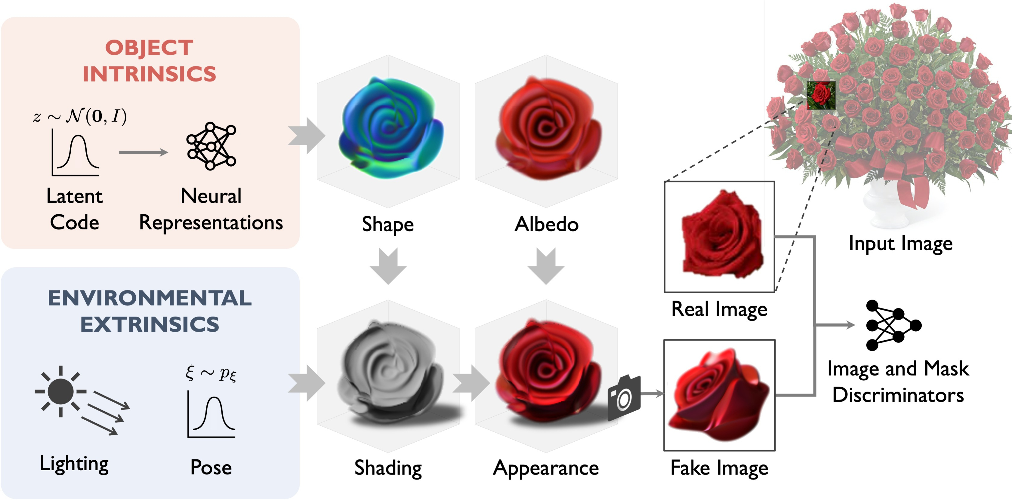 Yunzhi Zhang (@zhang_yunzhi) / Twitter