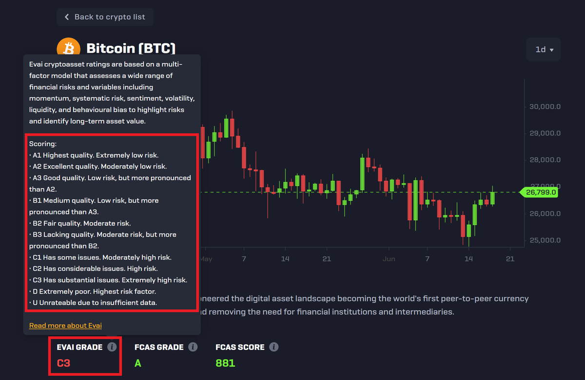 BasedDeptGeneral on Twitter: "IDKWTF "EVAI" is, but rollbit uses it, and these ratings are a ...