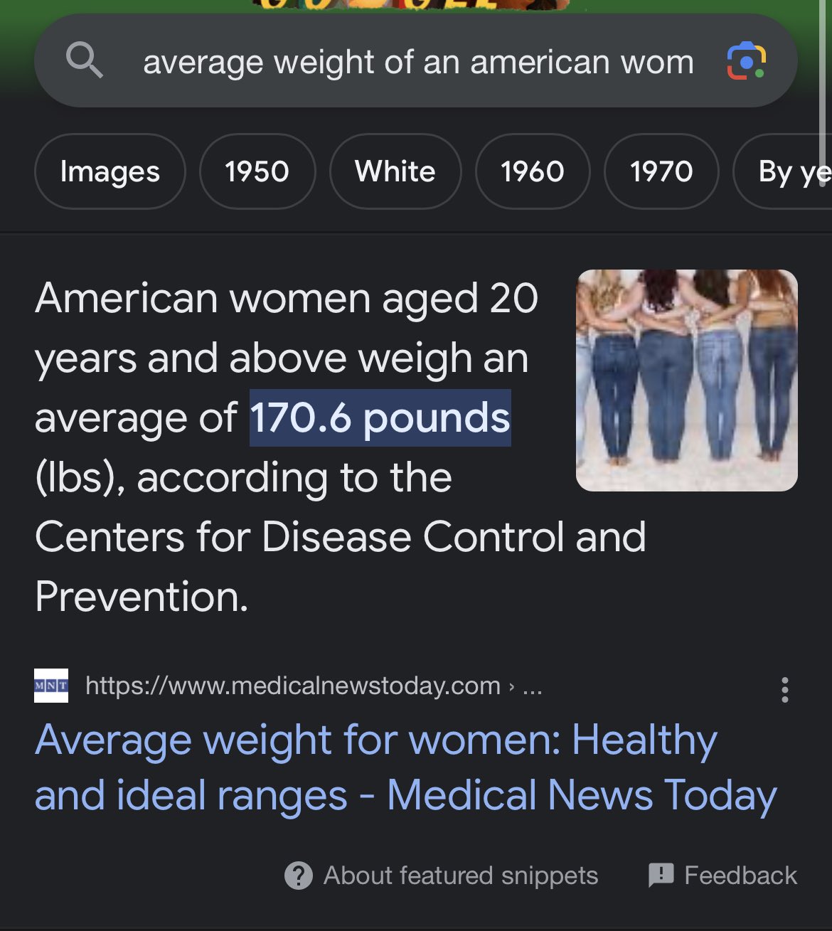 Average American Woman Weight