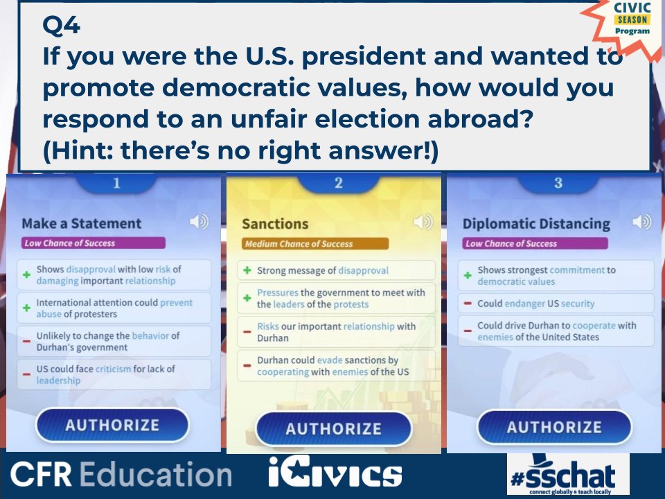 iCivics on Twitter: "Convene the Council offers over 20 gameplay ...