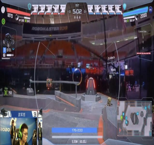 Roboflow on Twitter: "Well, in order to conclude our systems are generalizing better, we have to ...