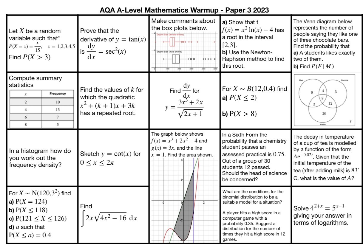 Tom Bennison on Twitter: "A practice paper for AQA A-Level maths Paper 3 ready for the last full ...