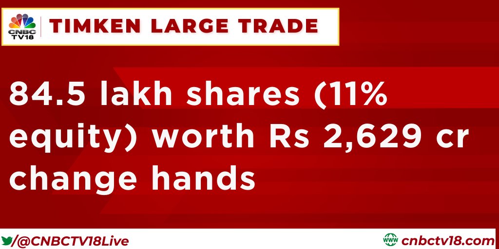 Cnbc Tv18 On Twitter Timken Large Trade 84 5 Lakh Shares 11
