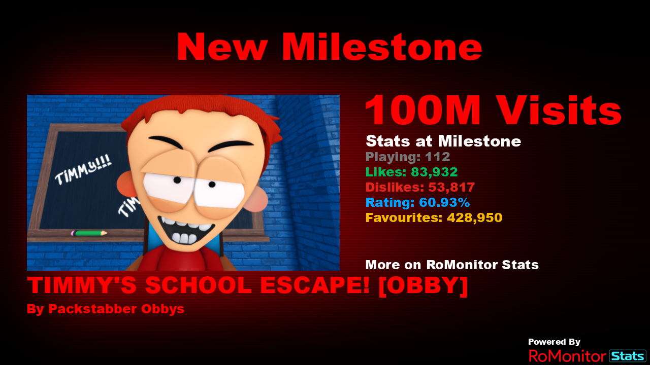 South Park Stick Of Truth Timmy