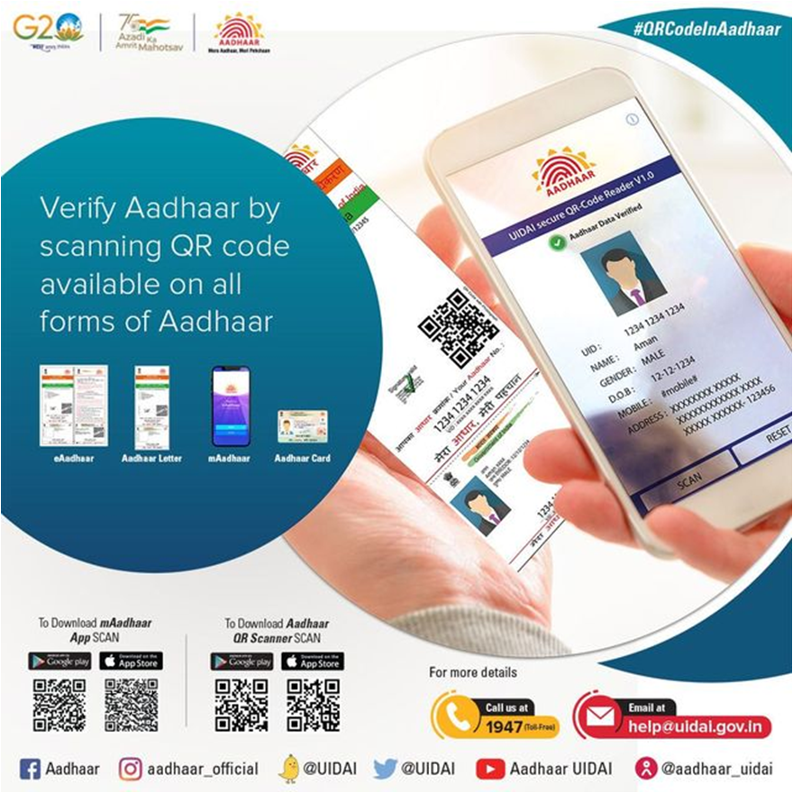 Aadhaar On Twitter Verifyaadhaarbeforeuse Qr Code Is Available On