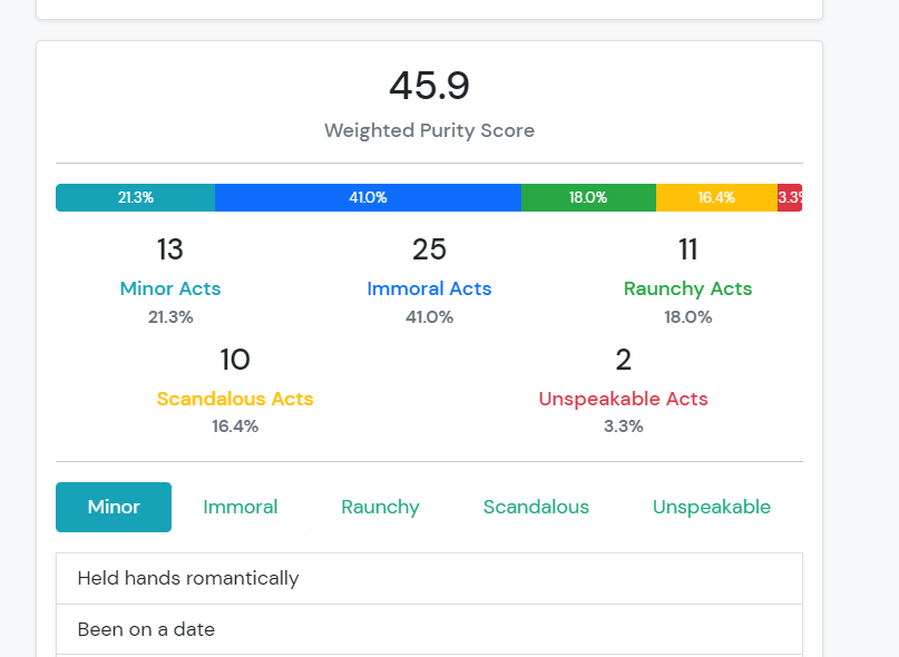 Master Necro | Gabriel ULTRAKILL oil painter on Twitter: "so..... https://t.co/yohZdKirRs" / Twitter