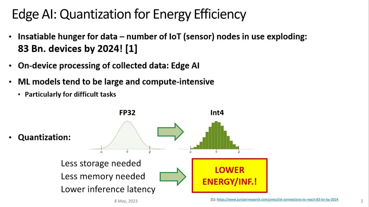 PULP Platform on Twitter: "The slides from Georg's presentation at AICAS2023 "Free Bits: Latency ...