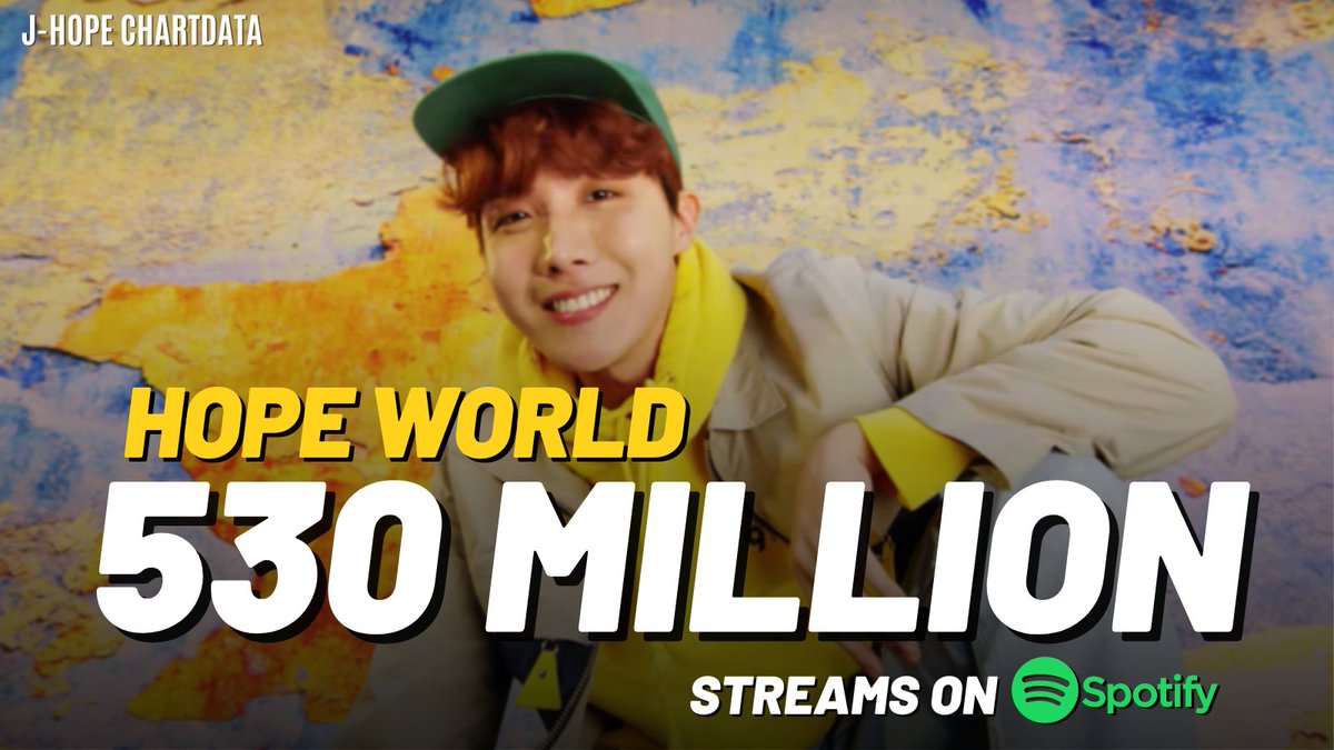 j-hope Charts¹³⁶ 🕺🎤 STREAM ON THE STREET (slow) on Twitter: "j-hope 'Hope World' album has now ...