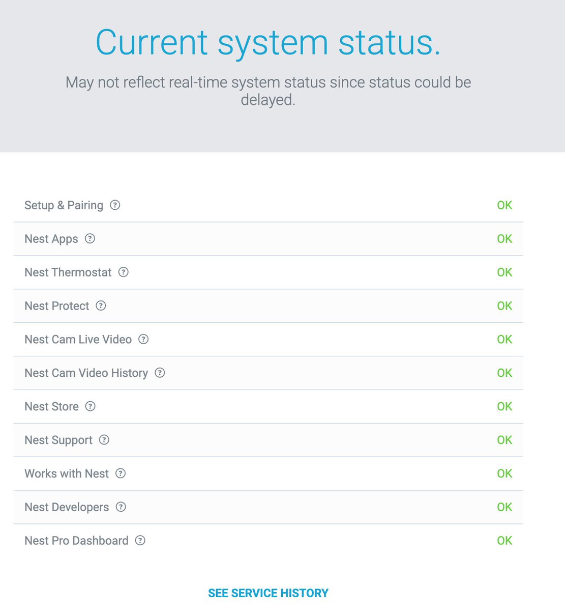 Thread by @GergelyOrosz on Thread Reader App – Thread Reader App