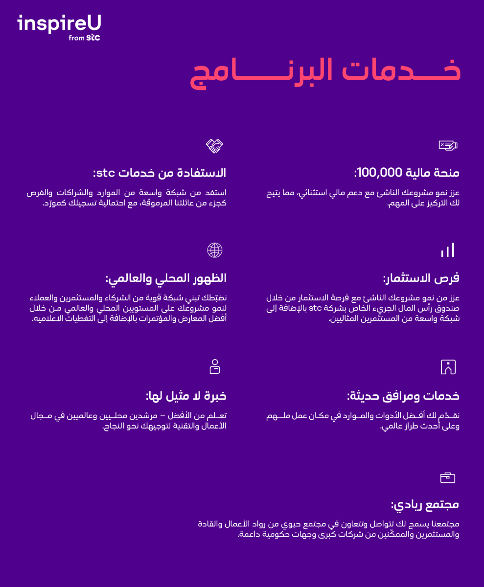 stc السعودية on Twitter: "RT @inspireU_stc: مشروعك الواعد هنا مكانه! لا تفوّت الفرصة وحلق مع ...