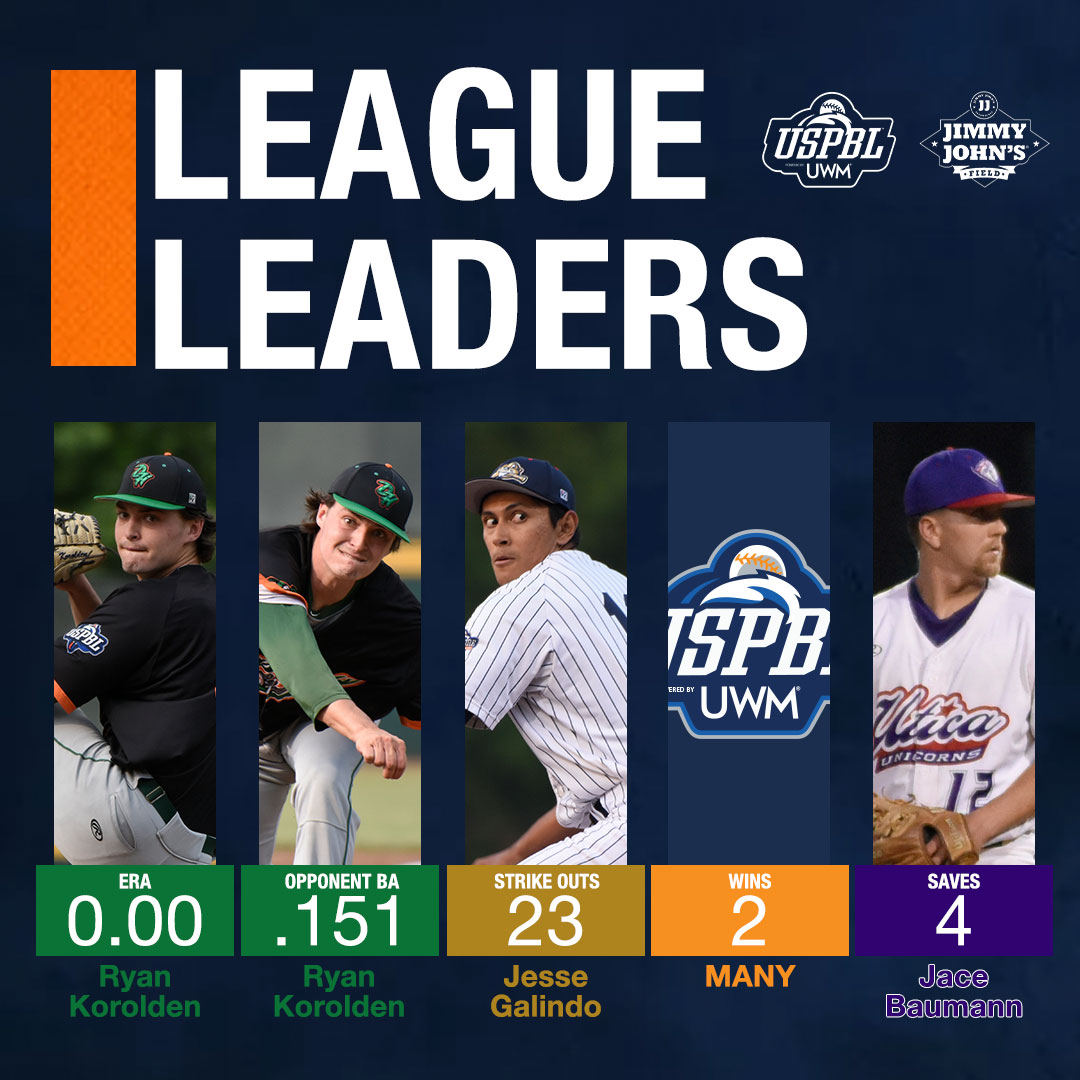 Jordan Wiley - United Shore Professional Baseball League (USPBL)