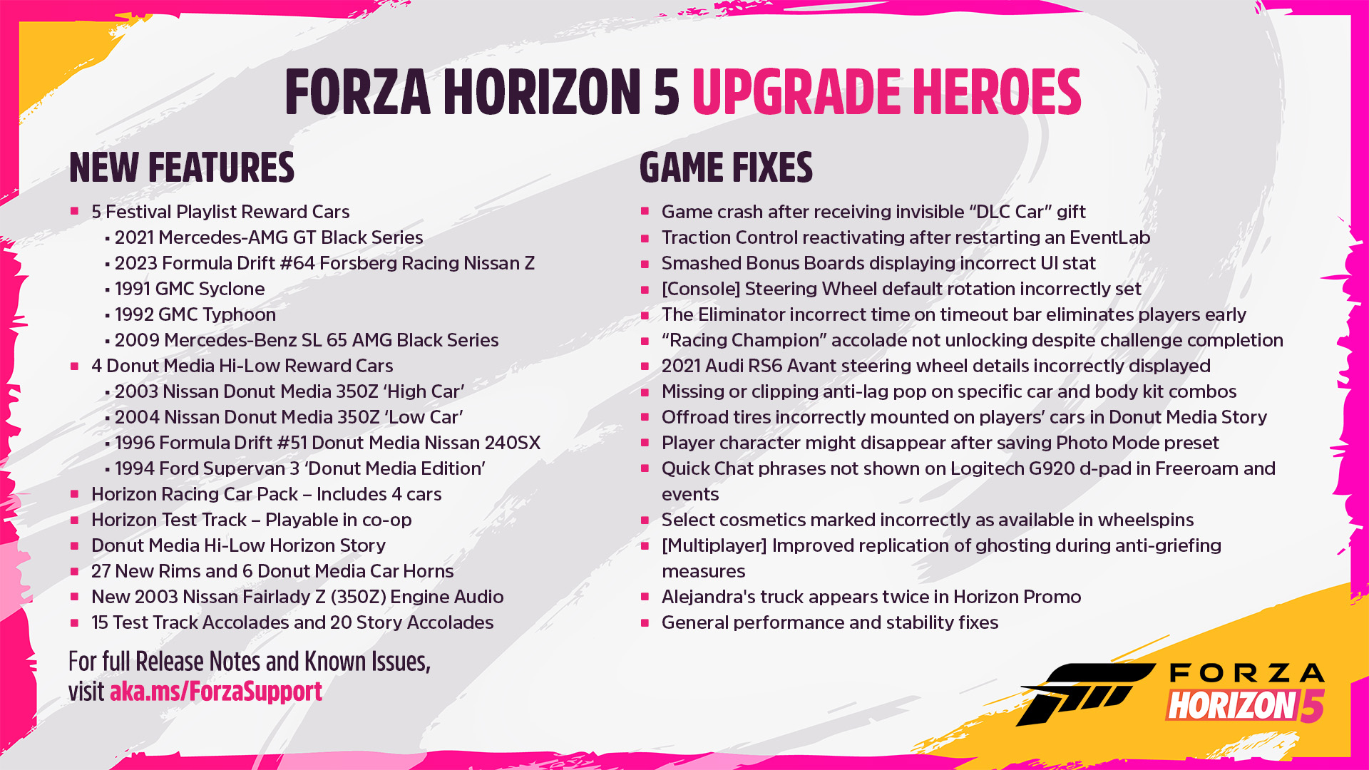Forza Support on Twitter: "The #ForzaHorizon5 Upgrade Heroes update is rolling out on Xbox ...
