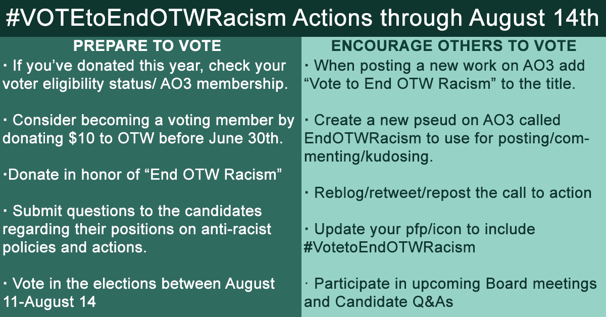 End OTW Racism on Twitter: End OTW Racism on Twitter: