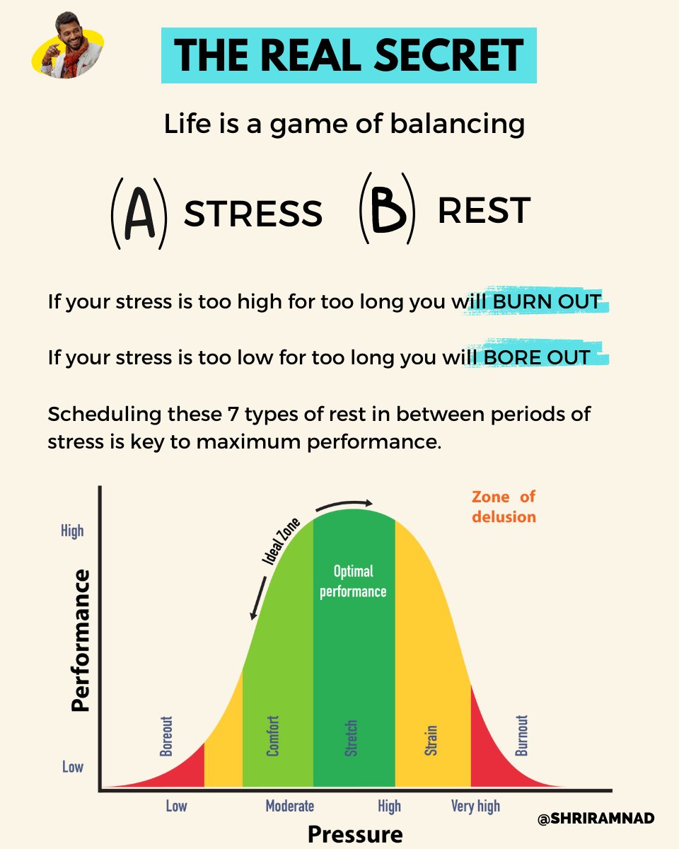 Scientists have figured out the real reason you are exhausted. 98% of ...