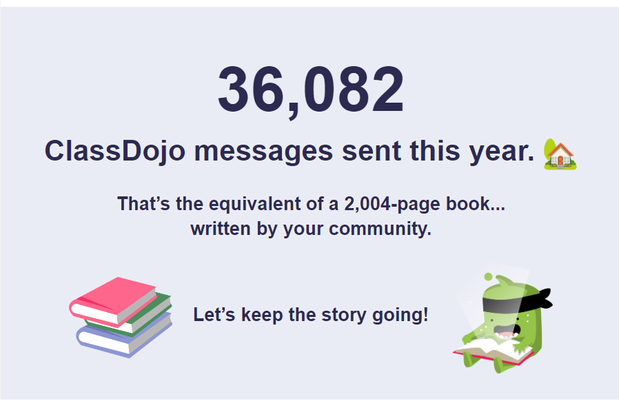 ClassDojo on Twitter: "RT @CCA_Cardinals: Wow! Using #ClassDojo our school sent over 36,000 ...