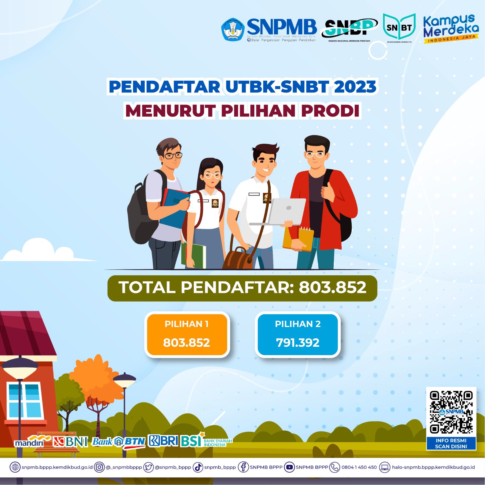 SNPMB_BPPP (@snpmb_bppp) / Twitter