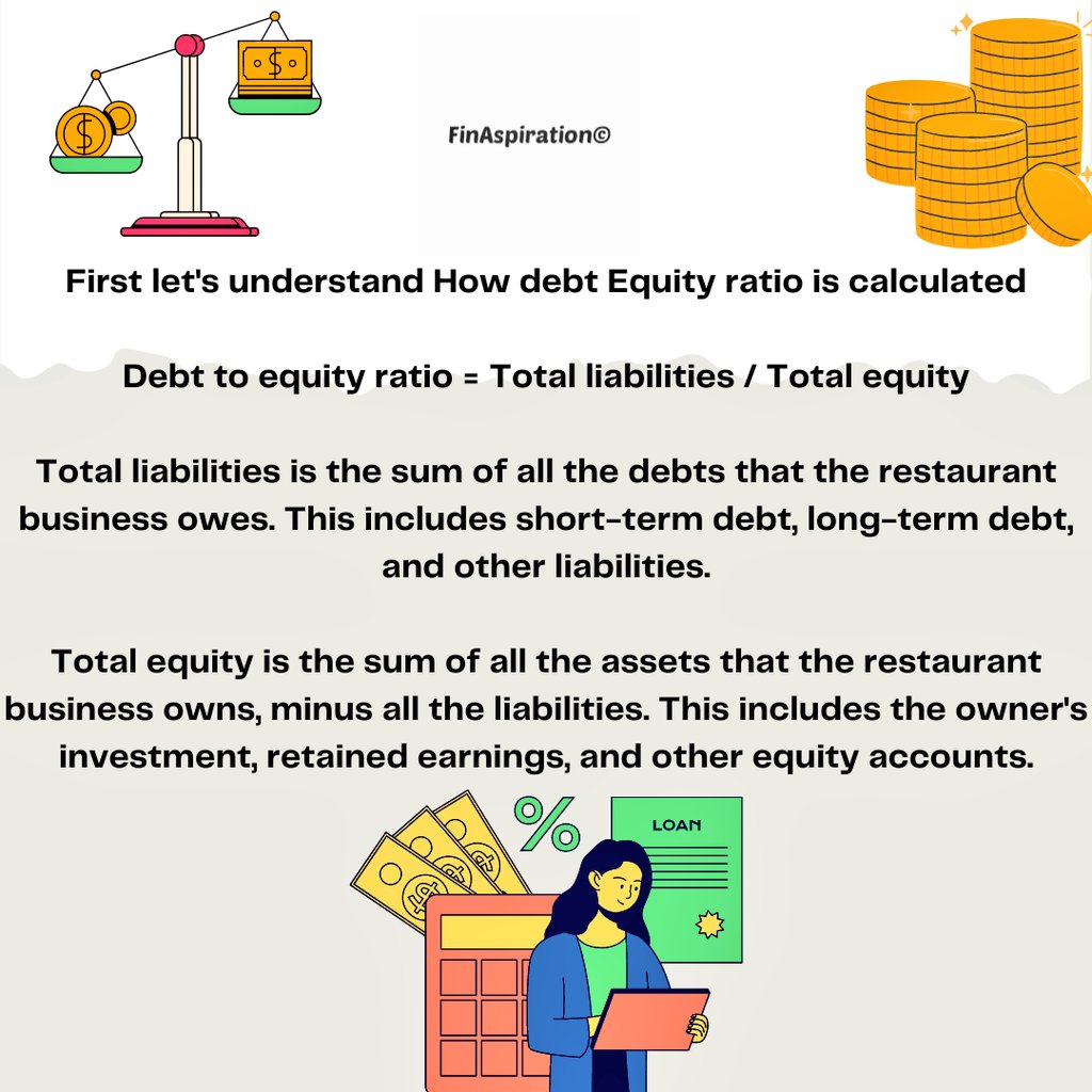 Every investors must understand, How Debt to Equity ratio works ...