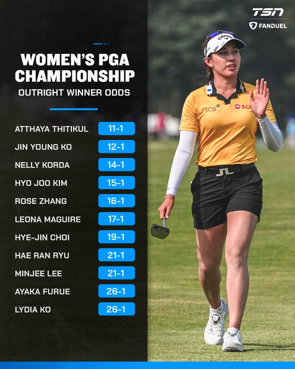 TSN EDGE on Twitter: "The Women’s PGA Championship begins on Thursday! 🏌️‍♀️ Who's going to win ...