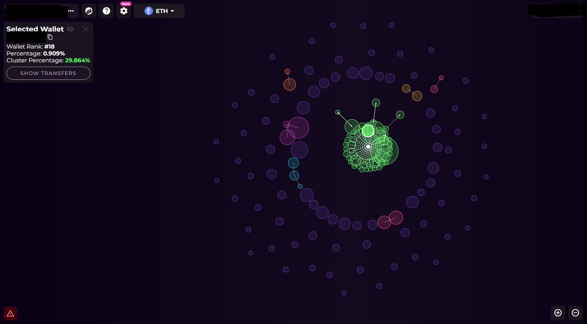 The earlier you try to spot the next big project, the more prone you ...