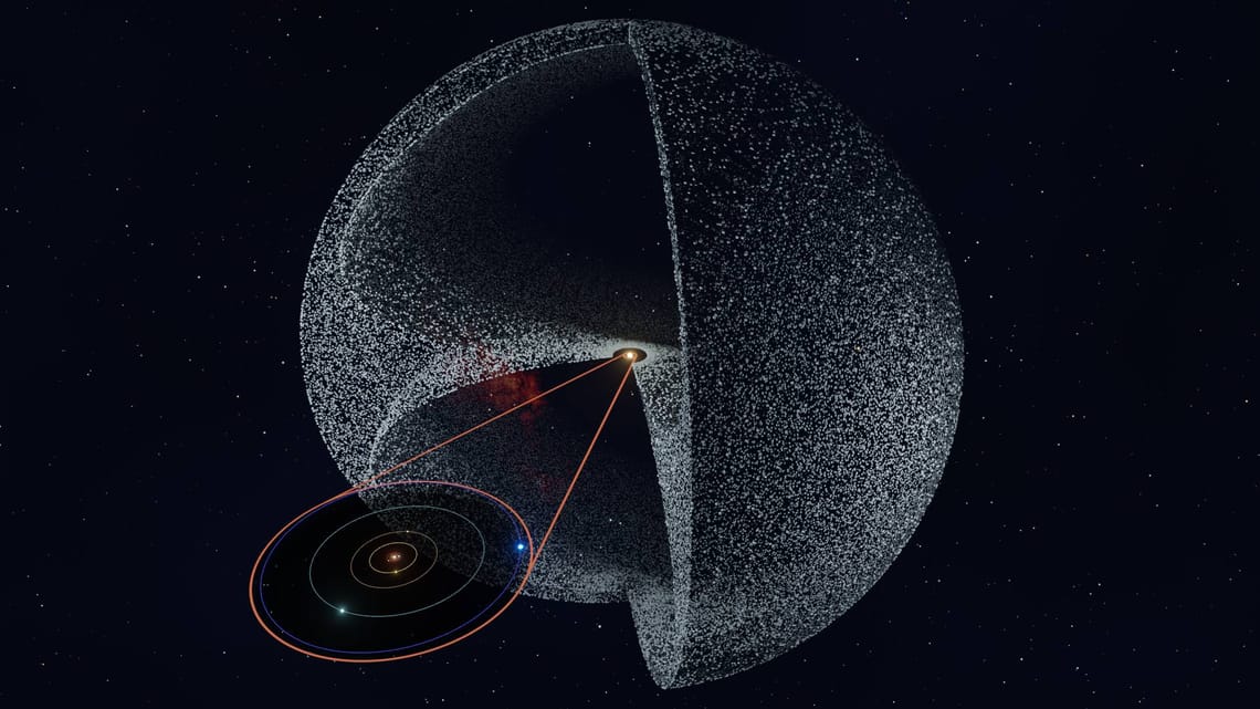 Kuiper Belt And Oort Cloud