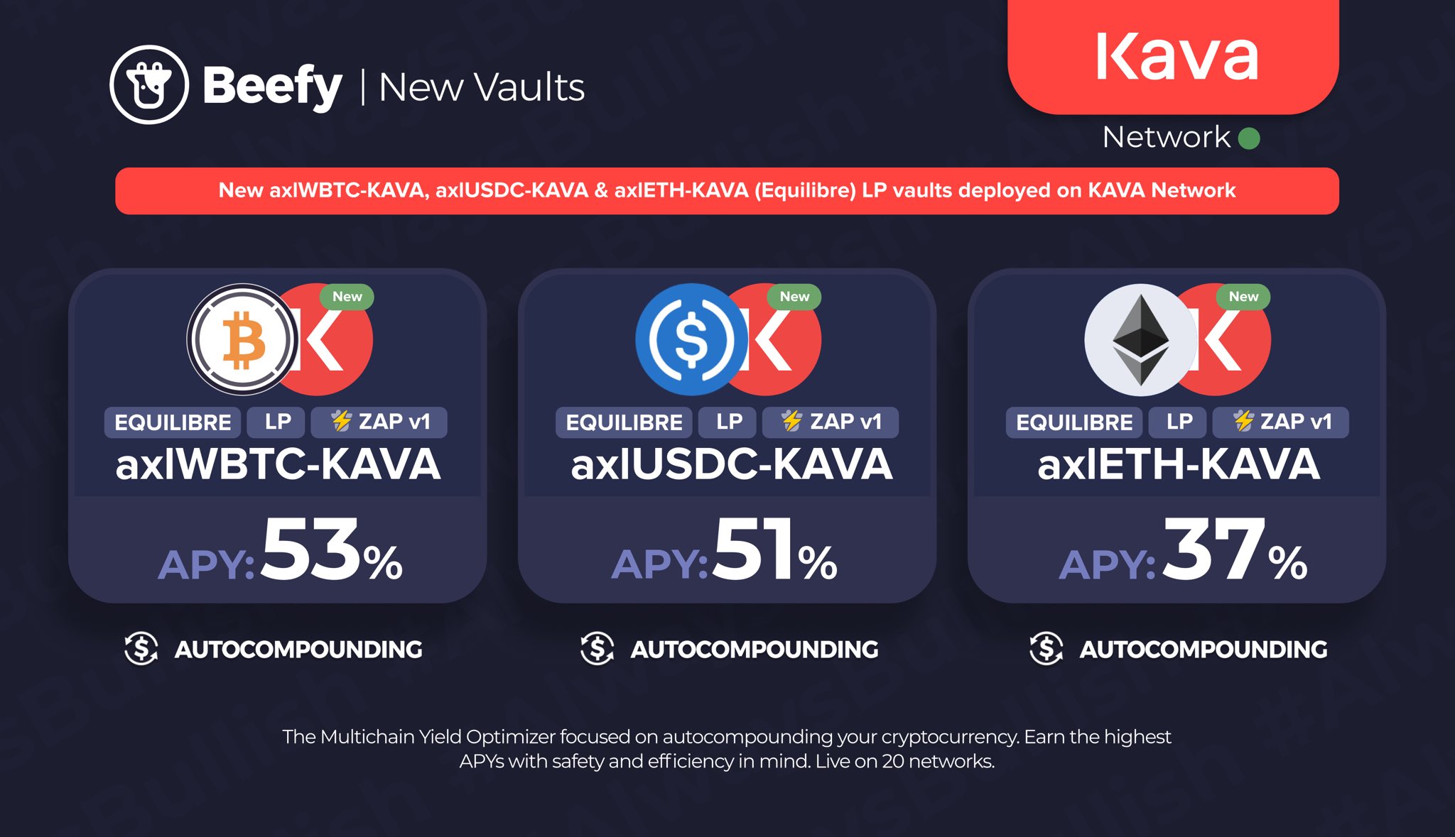 Beefy on Twitter: "RT @beefyfinance: Beefy’s Curve big player vaults are back with new releases ...