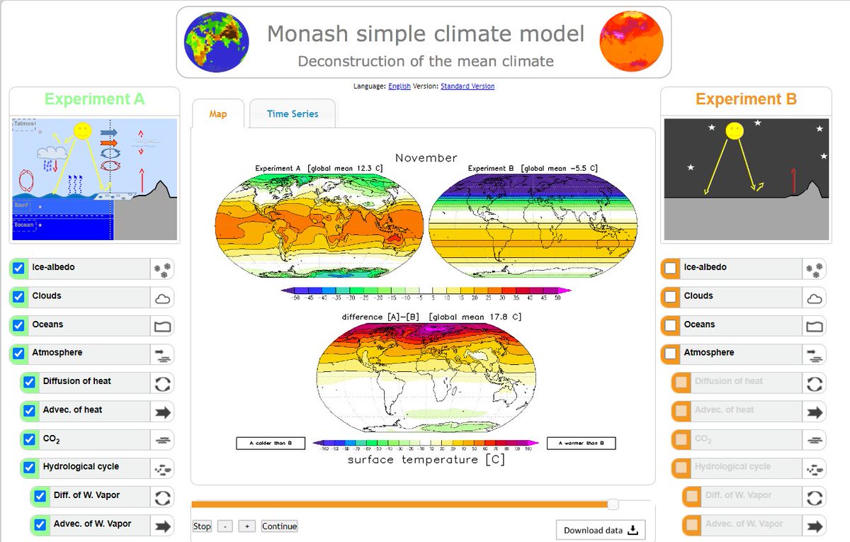TheGretaEffect-EarthWinsDaily on Twitter: "RT @NOAAClimate: Teaching ...