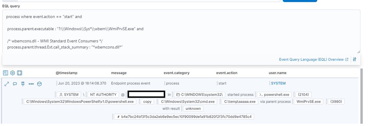 Samir on Twitter: "another fun usage of call stack info in behavior detection/hunts : both ps ...